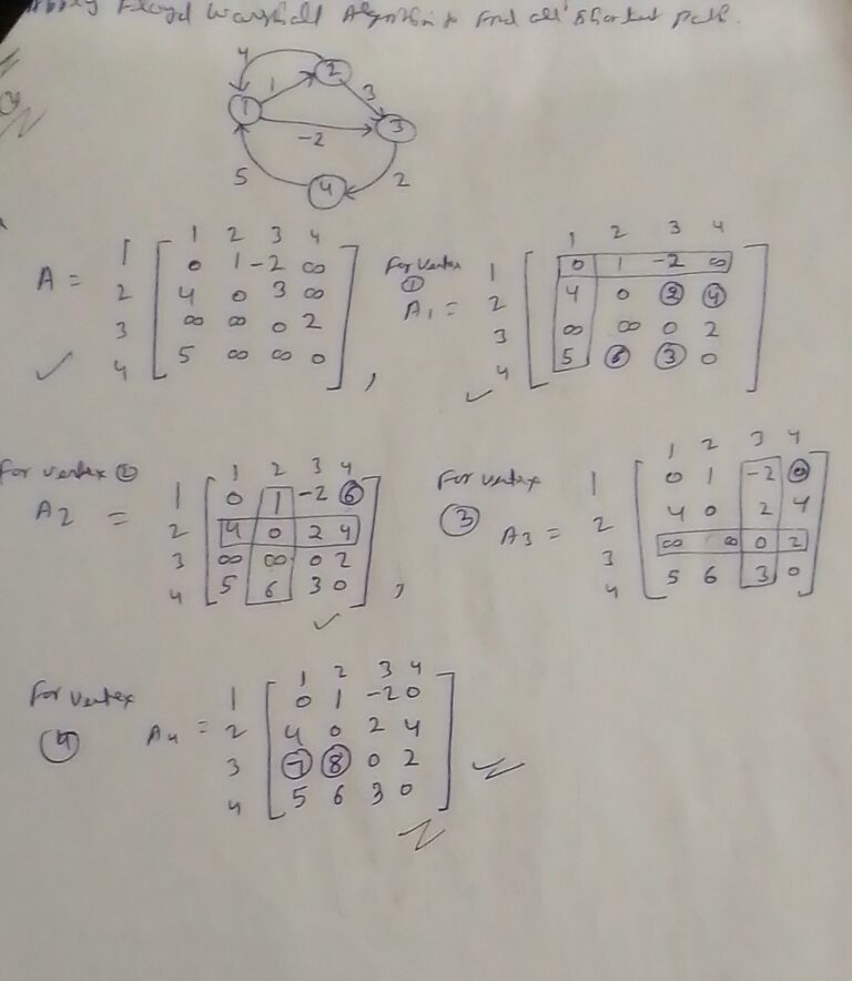Floyd Warshall Algorithm Example and Steps - Computre Science Junction Floyd Warshall Algorithm Example and Steps - Computre Science Junction