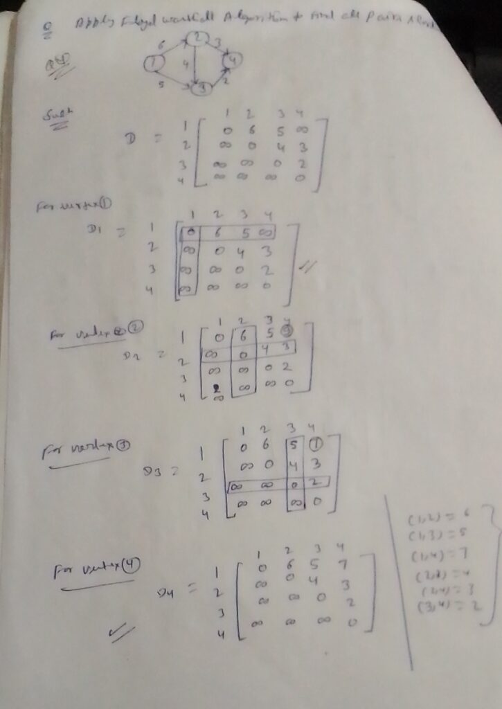 Floyd Warshall Algorithm Example and Steps - Computre Science Junction Floyd Warshall Algorithm Example and Steps - Computre Science Junction